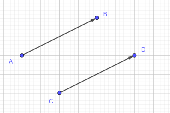 2. vecteurs / vecteurs égaux – Math'O karé