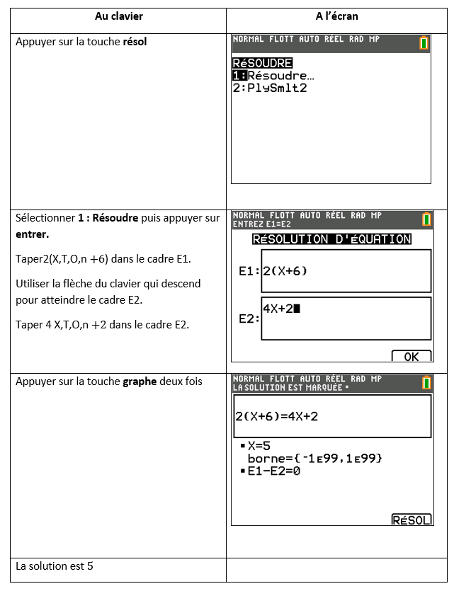 2.Résoudre une équation du premier degré(cours) – Math'O karé