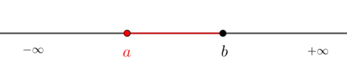 Ensembles et nombres – Math'O karé