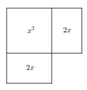 1.Fiche-méthode : forme canonique – Math'O karé