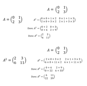 TE. Matrices – Math'O karé
